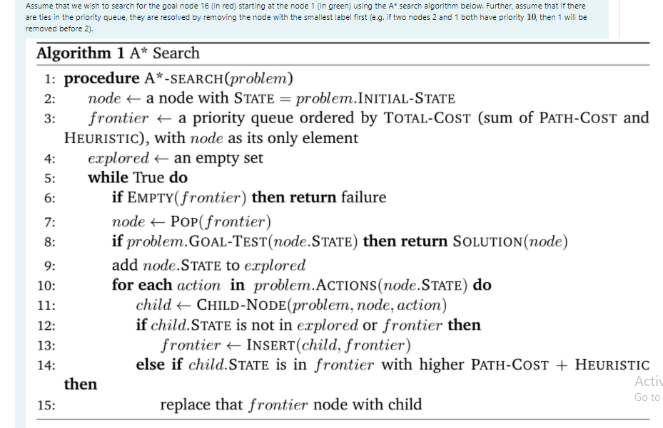 Let C be the cost of traversing an edge between | Chegg.com