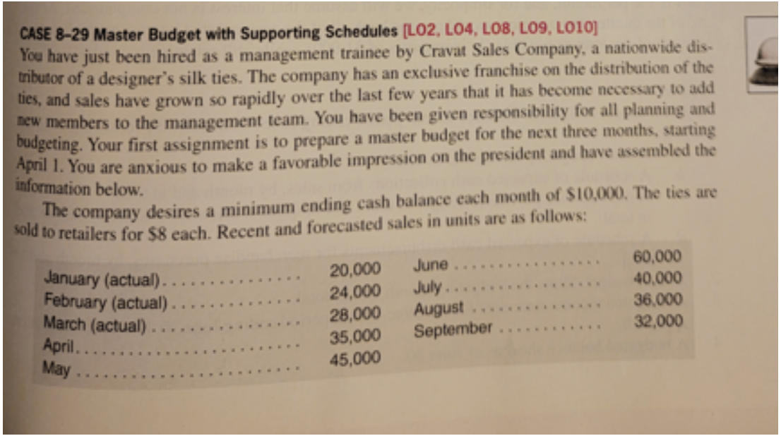 Solved CASE 8-29 Master Budget with Supporting Schedules | Chegg.com