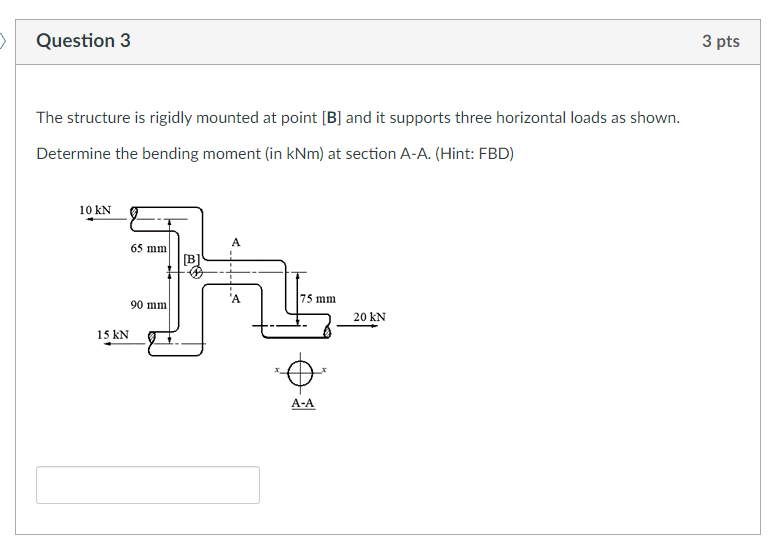 Solved The structure is rigidly mounted at point [B] and it | Chegg.com