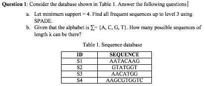 Solved Question 1: Consider the database shown in Table 1. | Chegg.com