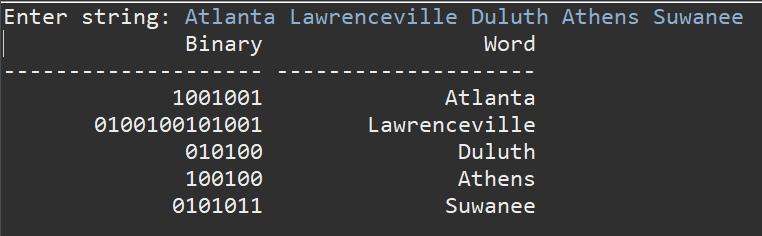 Solved Please help! Using Java, Create a method called | Chegg.com