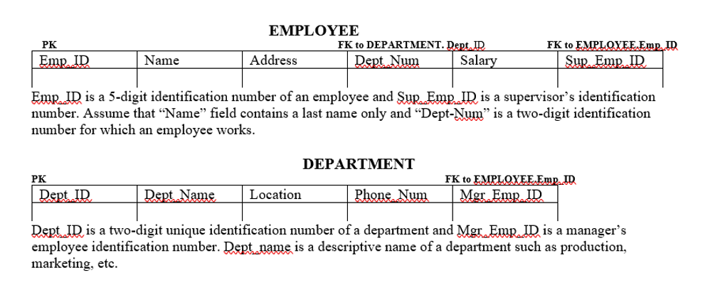 Solved 1) I would like to know the employee identification | Chegg.com