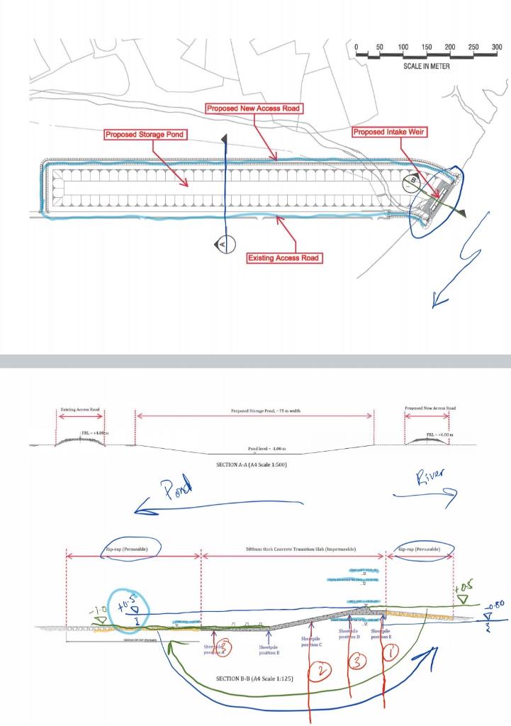 Solved CONCEPTUAL DESIGN OF WEIR CUTOFFS In this project, it | Chegg.com
