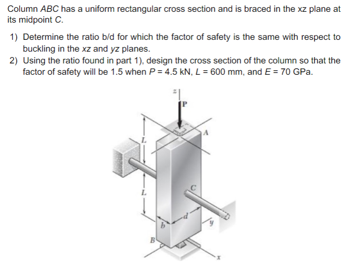 Solved Column ABC has a uniform rectangular cross section | Chegg.com