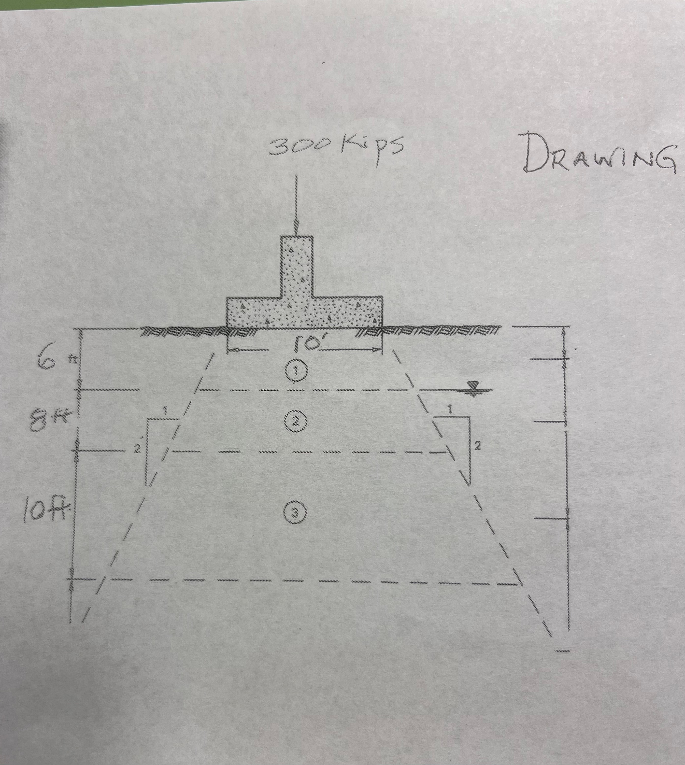 5. ﻿A) ﻿From Drawing C calculate the soil pressure at | Chegg.com