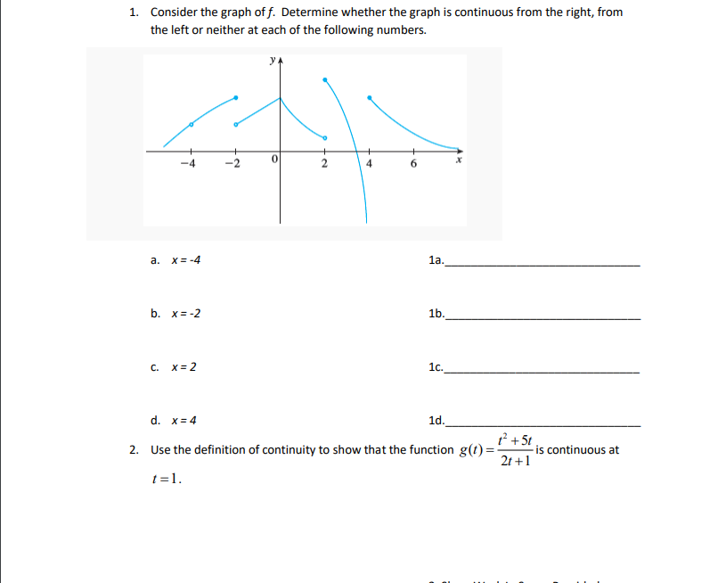 Solved 1. Consider the graph off. Determine whether the | Chegg.com
