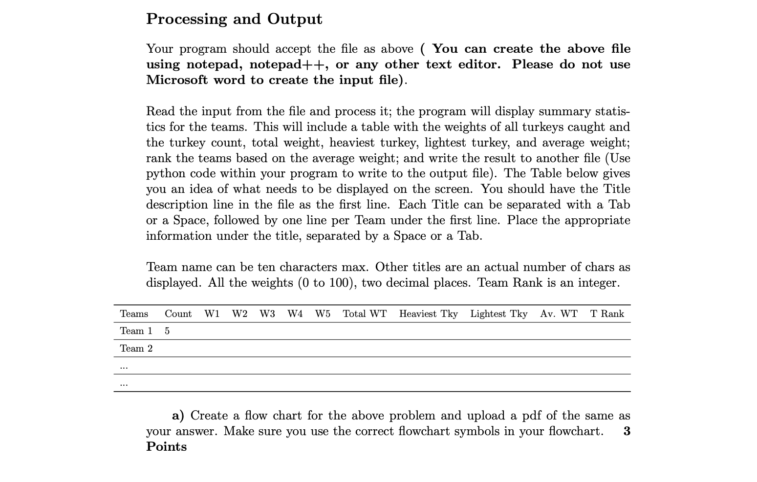 Solved Please show input file to match table listed above | Chegg.com