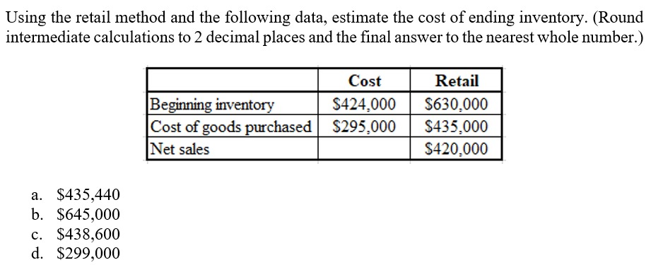 Solved Using the retail method and the following data, | Chegg.com