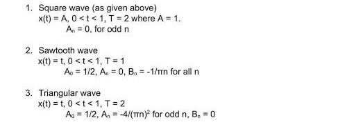 Solved Using OCTAVE, plot each periodic signal using for | Chegg.com