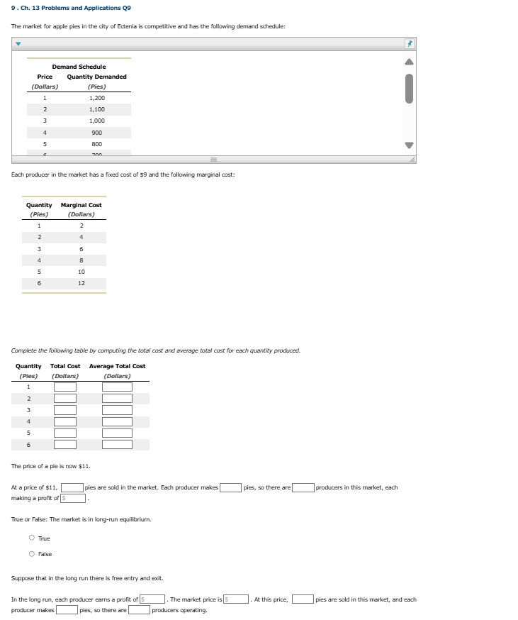 Solved Ch. 13 ﻿Problems and Applications Q9The market for | Chegg.com