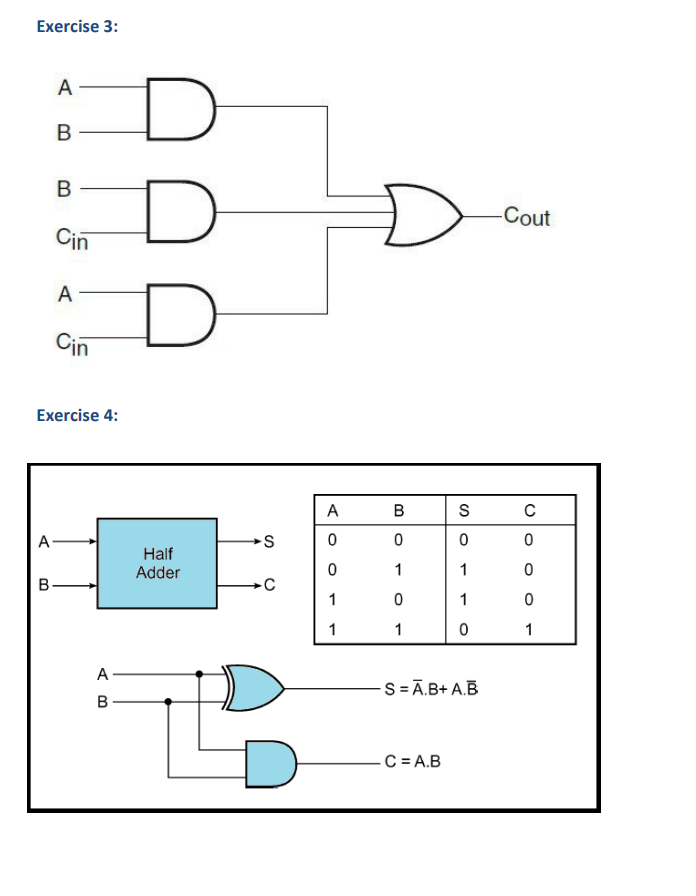 Solved These are formative exercises, i.e. they ARE assessed | Chegg.com