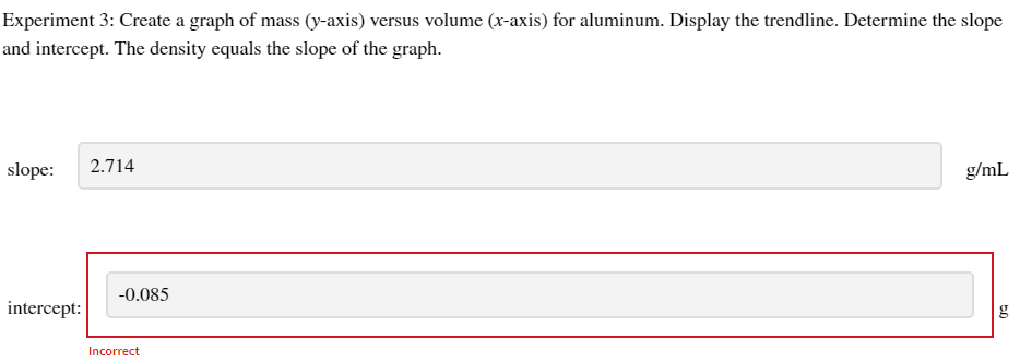 Solved Experiment 3: Create a graph of mass (y-axis) versus | Chegg.com