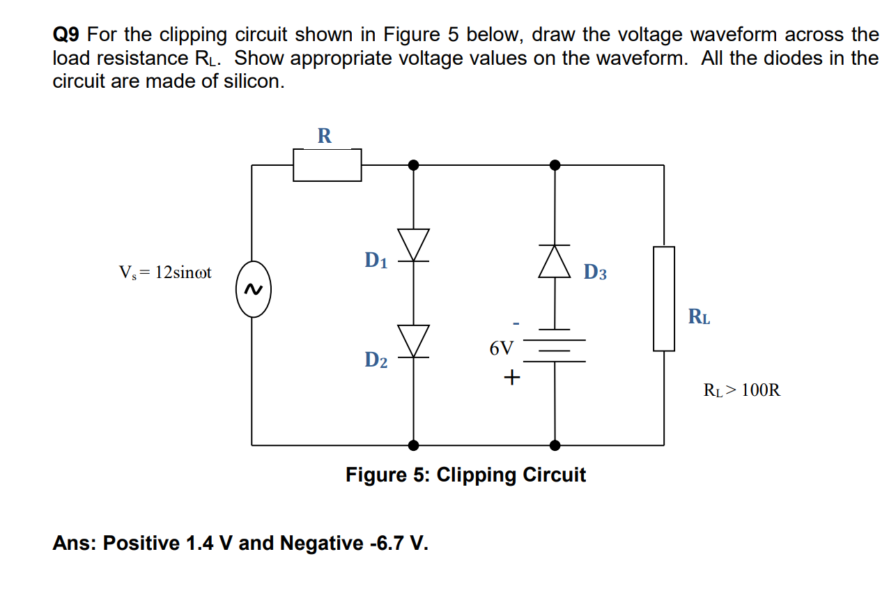 Solved Q9 For the clipping circuit shown in Figure 5 below, | Chegg.com