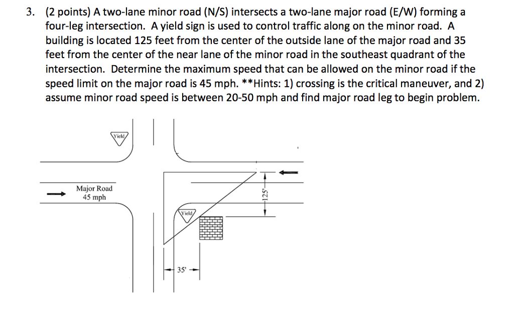 Solved (2 points) A two-lane minor road (N/S) intersects a | Chegg.com