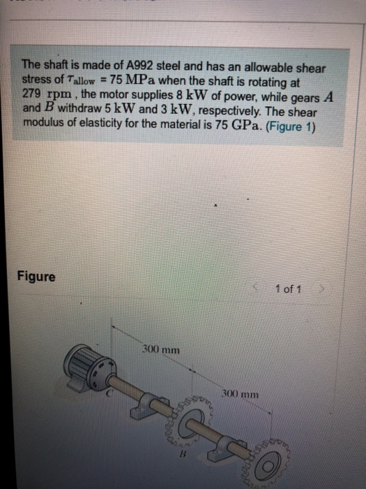 Solved The shaft is made of A992 steel and has an allowable | Chegg.com