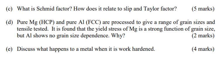 Solved (c) What is Schmid factor? How does it relate to slip | Chegg.com