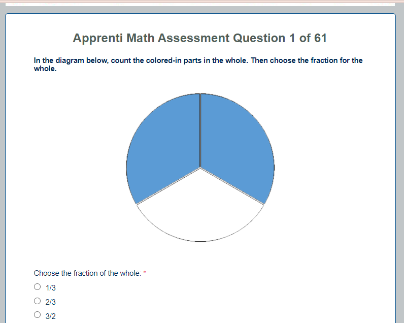 Solved Apprenti Math Assessment Question 1 of 61 In the | Chegg.com