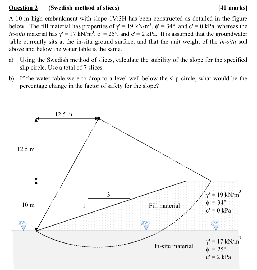 Solved Question 2 (Swedish method of slices) [40 marks] A 10 | Chegg.com