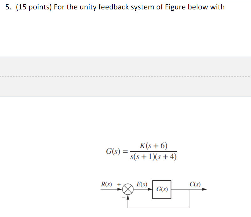 5. (15 points) For the unity feedback system of | Chegg.com