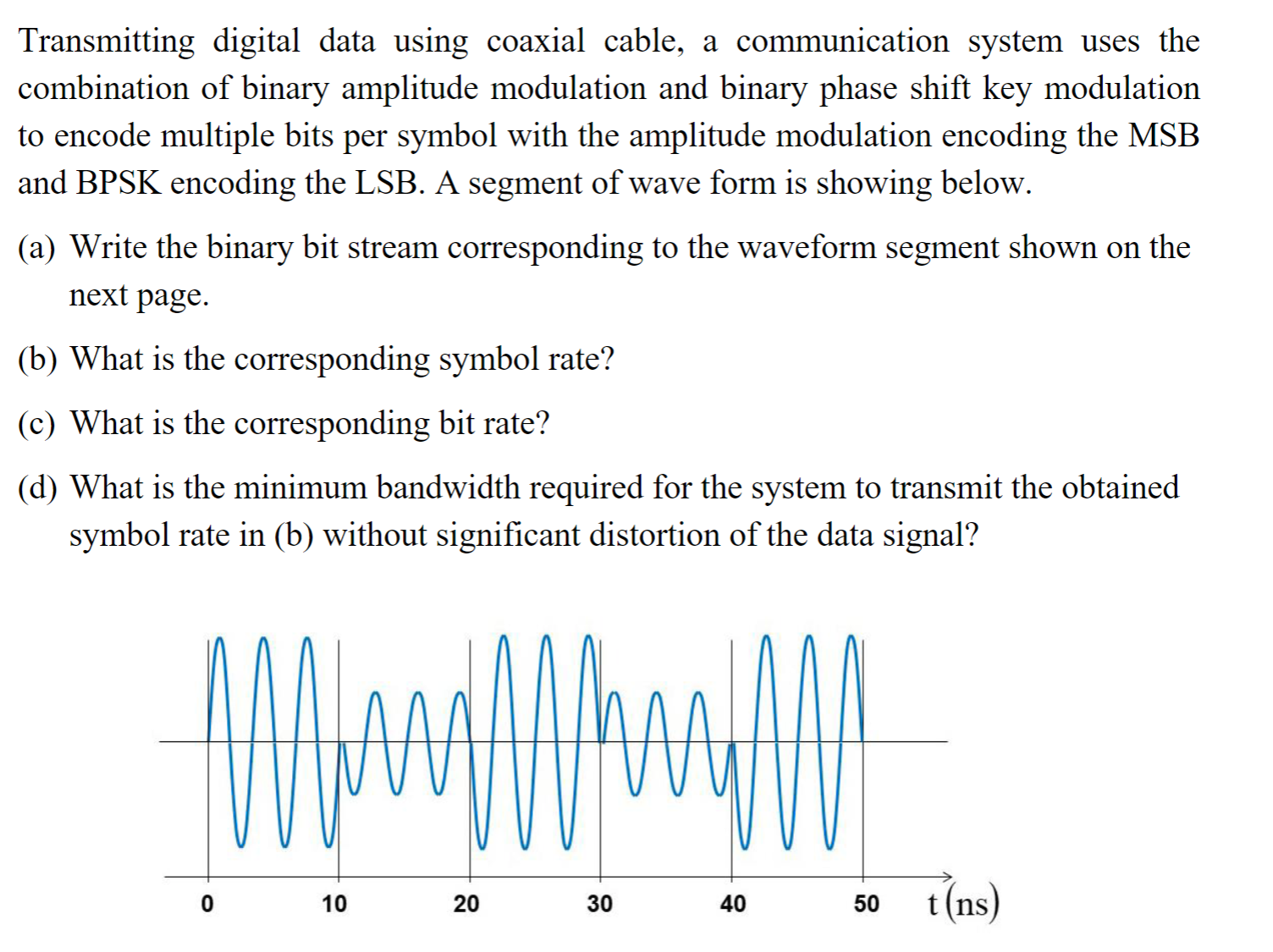 Solved Transmitting digital data using coaxial cable, a | Chegg.com
