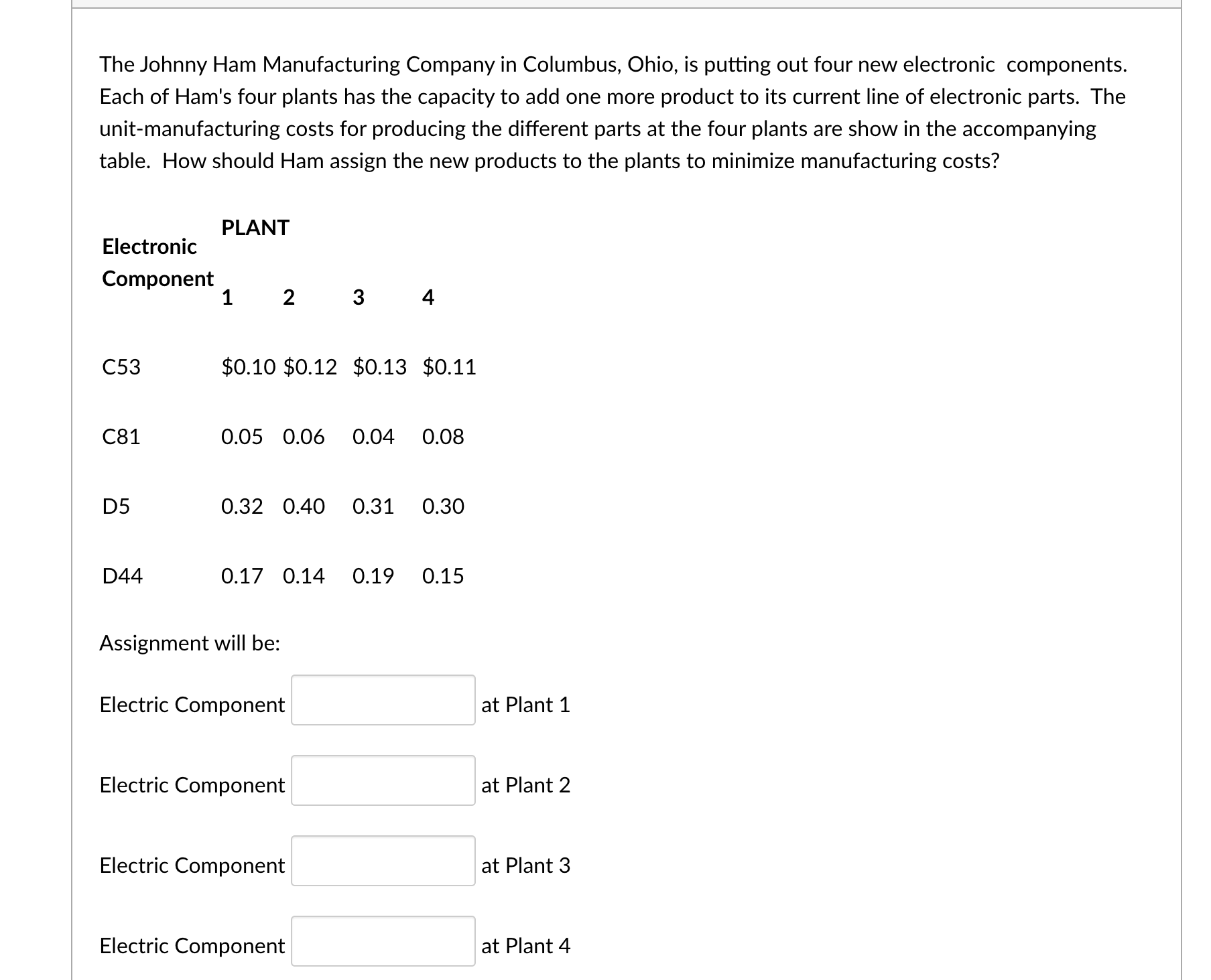 Solved The Johnny Ham Manufacturing Company in Columbus, | Chegg.com