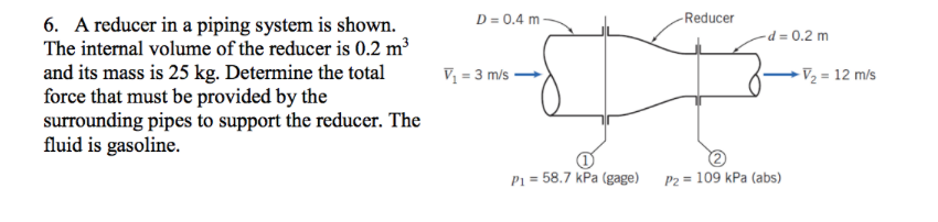 Solved D = 0.4 m -Reducer d = 0.2 m 6. A reducer in a piping | Chegg.com
