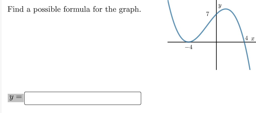 Solved Find a possible formula for the graph. y= | Chegg.com