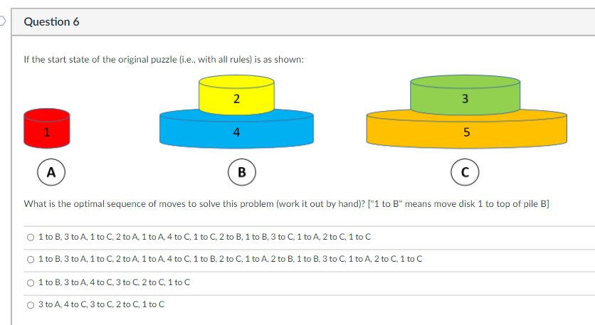 Solved The Towers of Hanoi puzzle is to move disks to reach | Chegg.com