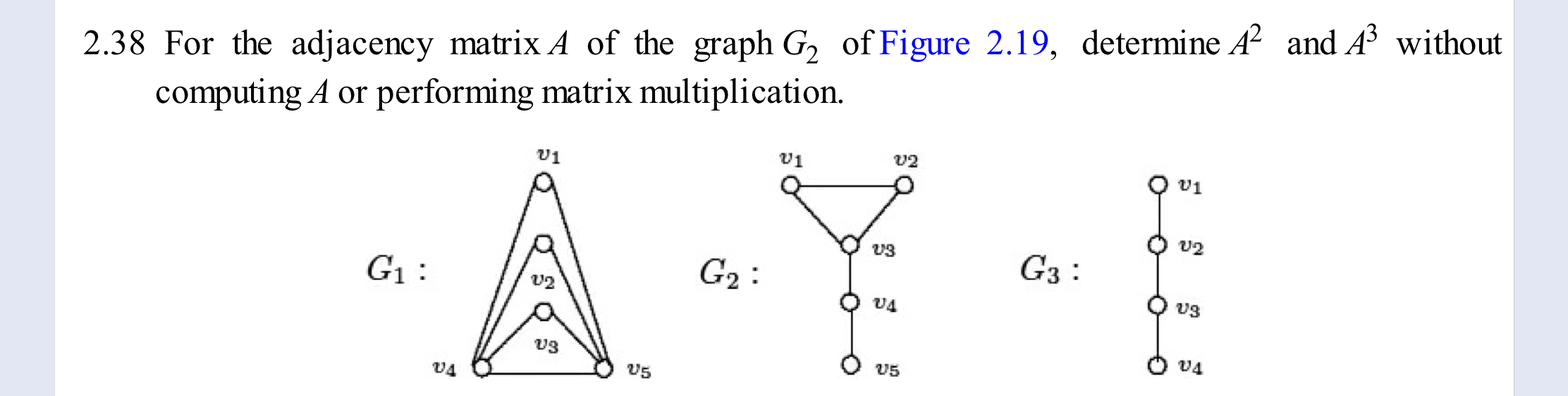 Solved 2.38 For the adjacency matrix A of the graph G2 of | Chegg.com