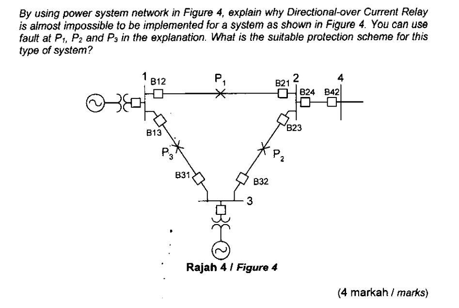Solved By using power system network in Figure 4, explain | Chegg.com