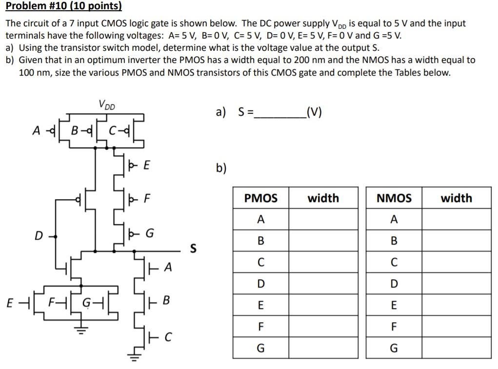 Solved Problem #10 (10 points) The circuit of a 7 input CMOS | Chegg.com