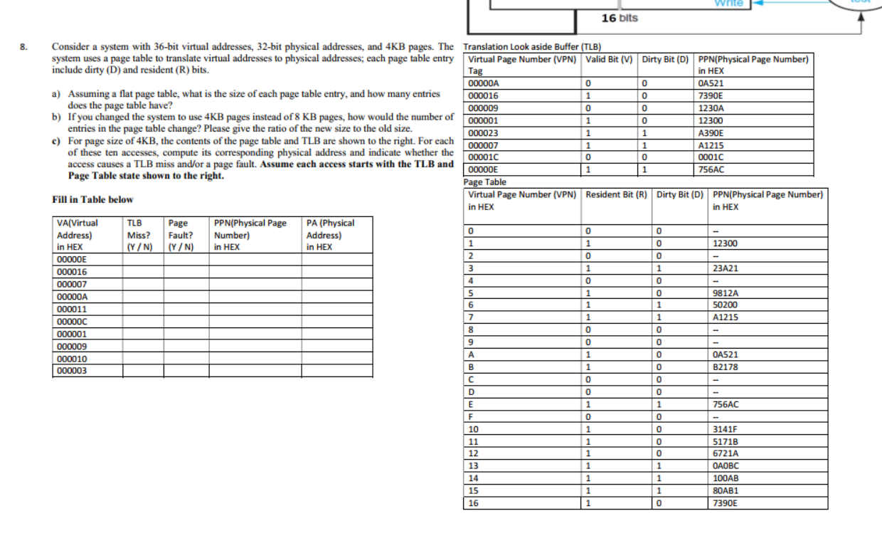 Solved If you changed the system to use 4KB pages instead of | Chegg.com