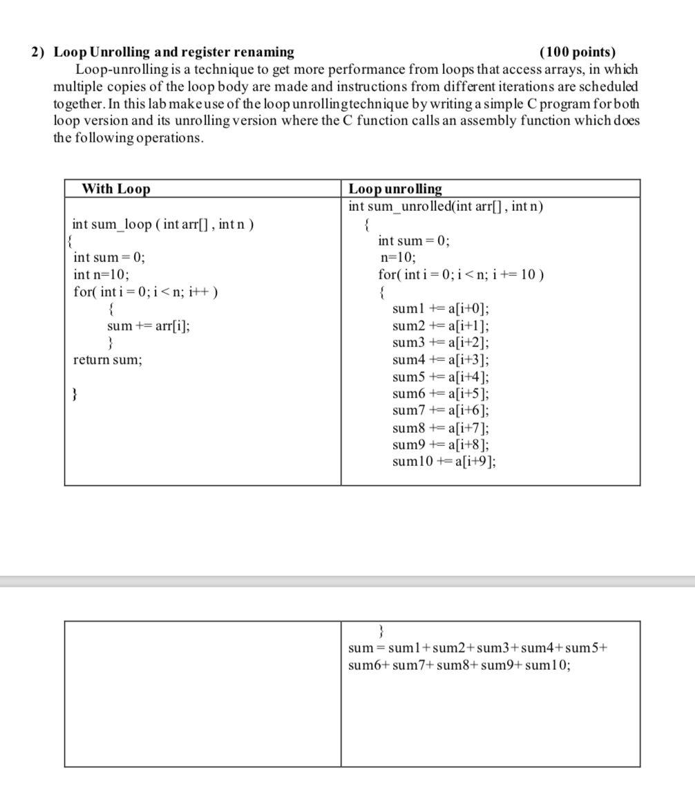 Solved 2) Loop Unrolling and register renaming (100 points) | Chegg.com
