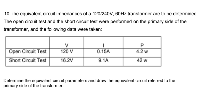Solved 10.The equivalent circuit impedances of a | Chegg.com