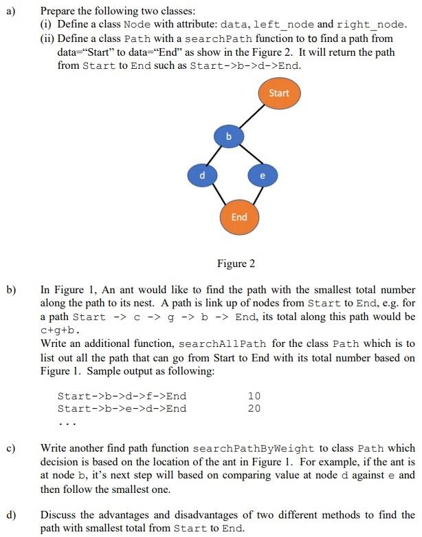Solved For a = 91 , b = 11, c = 14, d = 41, e = 91, f = 14, | Chegg.com