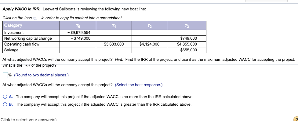 Solved Apply WACC in IRR. Leeward Sailboats is reviewing the | Chegg.com