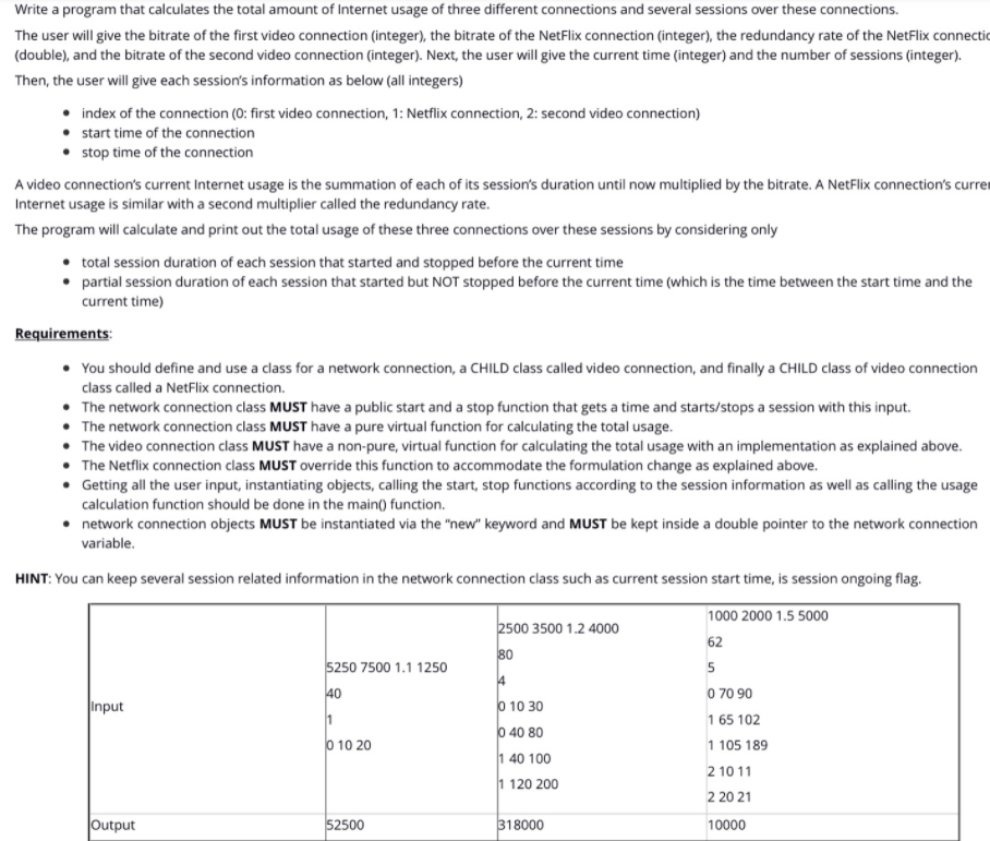 Write a program that calculates the total amount of | Chegg.com