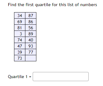Solved Find the first quartile for this list of numbers | Chegg.com