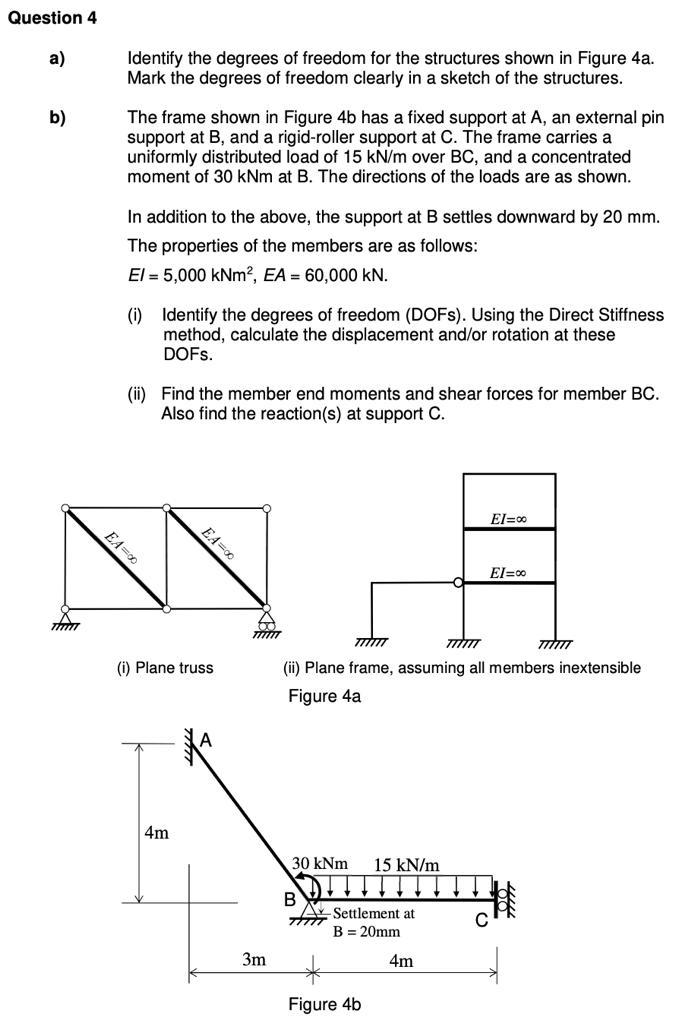 Solved Identify the degrees of freedom for the structures | Chegg.com