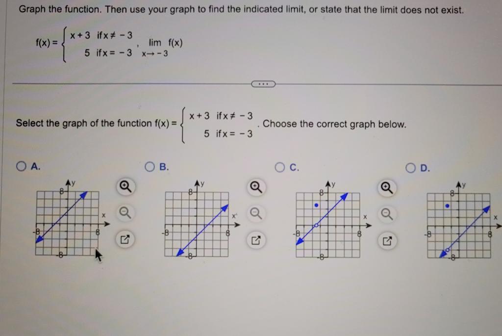 Solved Graph the function. Then use your graph to find the | Chegg.com
