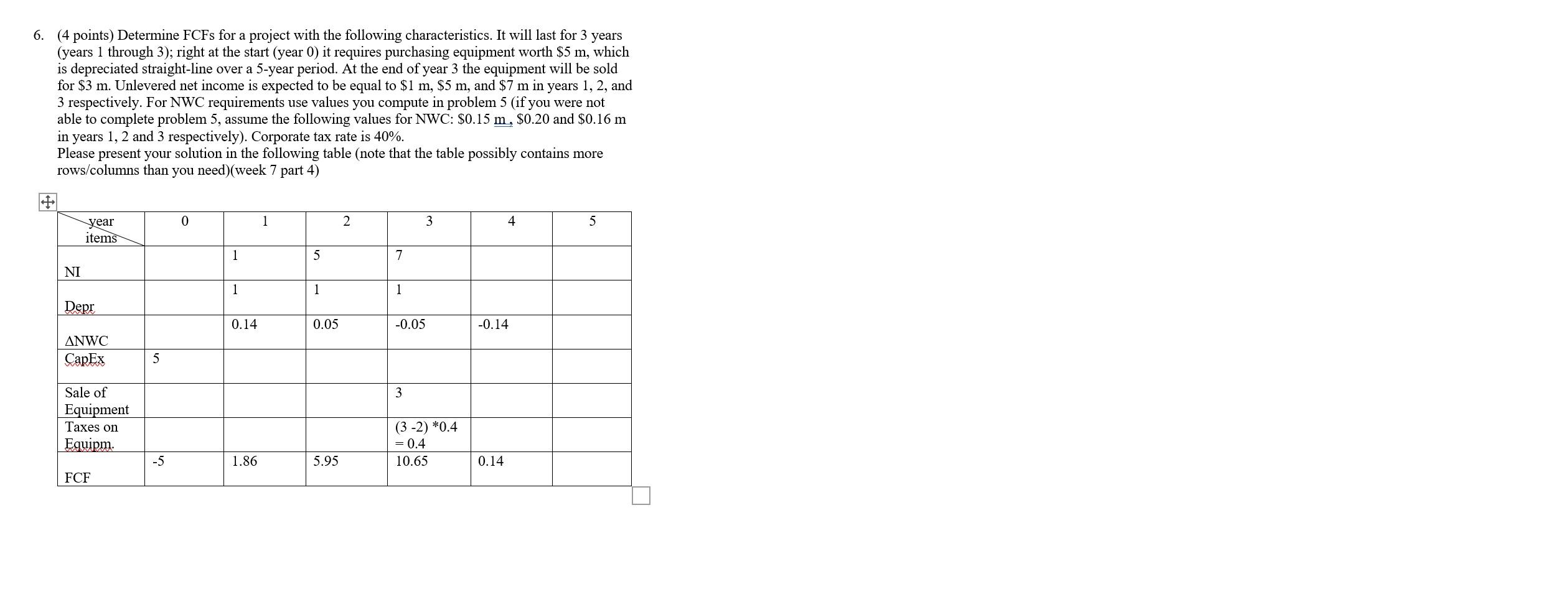 Solved 6. (4 points) Determine FCFs for a project with the | Chegg.com