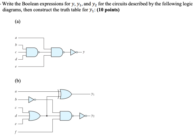 Solved Write the Boolean expressions for y,y1, and y2 for | Chegg.com