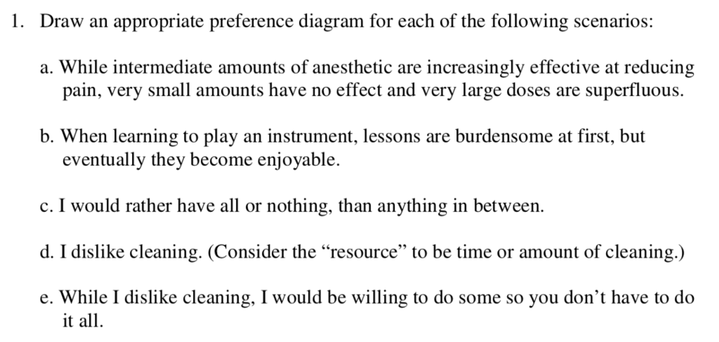 Solved 1. Draw an appropriate preference diagram for each of | Chegg.com