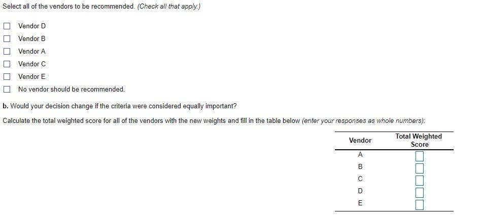 Solved You are in charge of analyzing five new vendors of an | Chegg.com