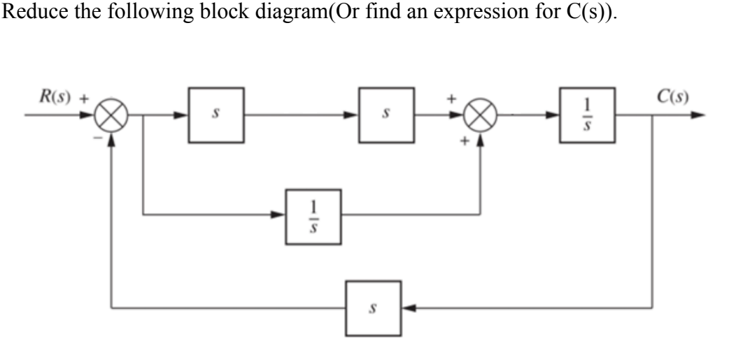 Solved Reduce The Following Block Diagramor Find An 3879