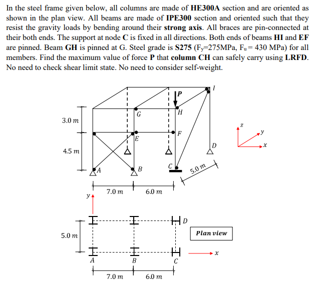 Solved In the steel frame given below, all columns are made | Chegg.com
