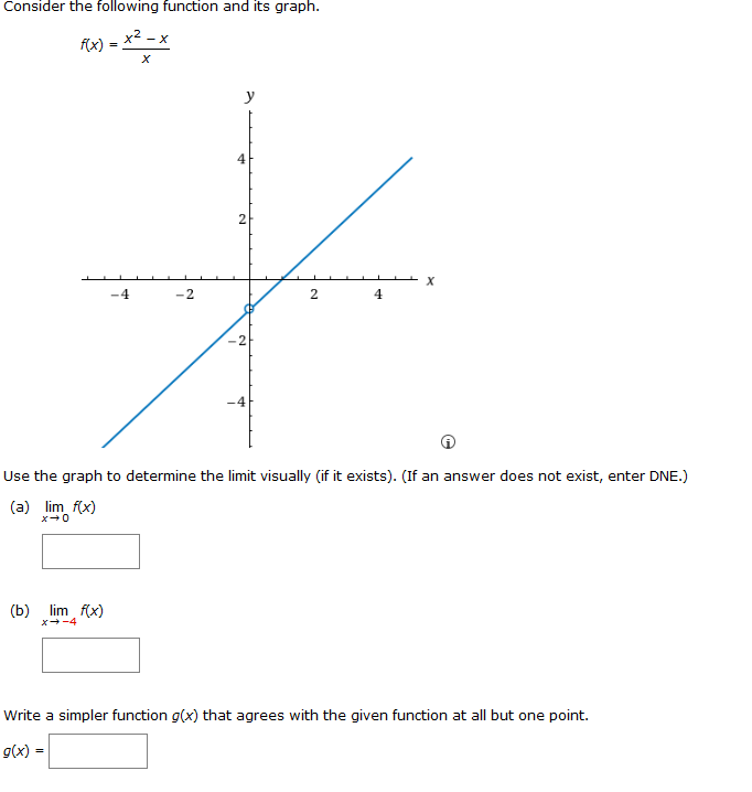 Consider the following function and its | Chegg.com