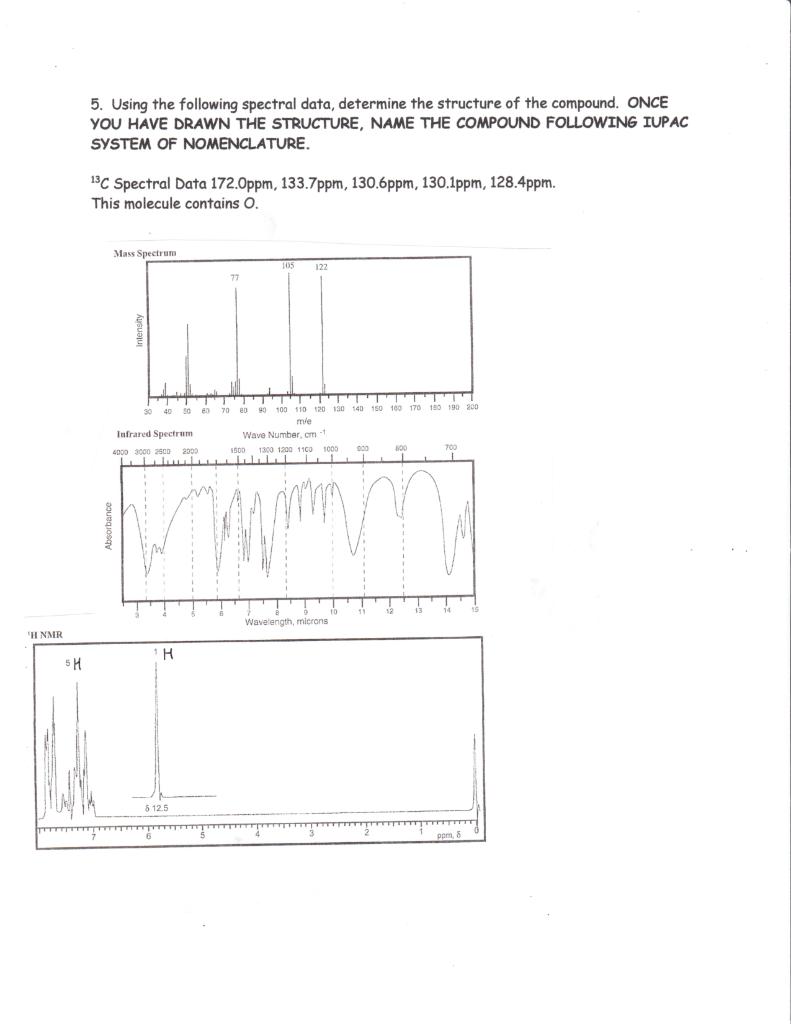 Solved 3. Using the following spectral data, determine the | Chegg.com