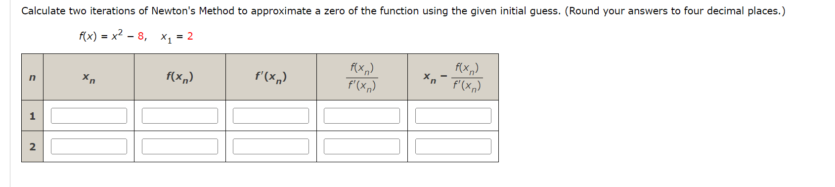 Solved Calculate Two Iterations Of Newtons Method To