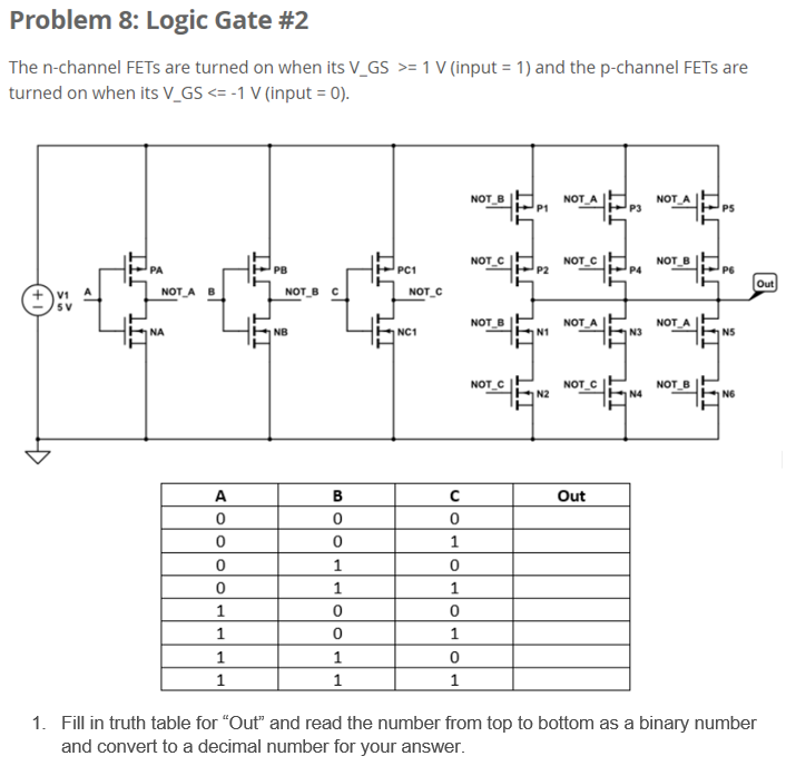 Solved Problem 8: Logic Gate #2 The n-channel FETs are | Chegg.com